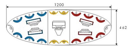 Halogen Rotating Light Bar 263W