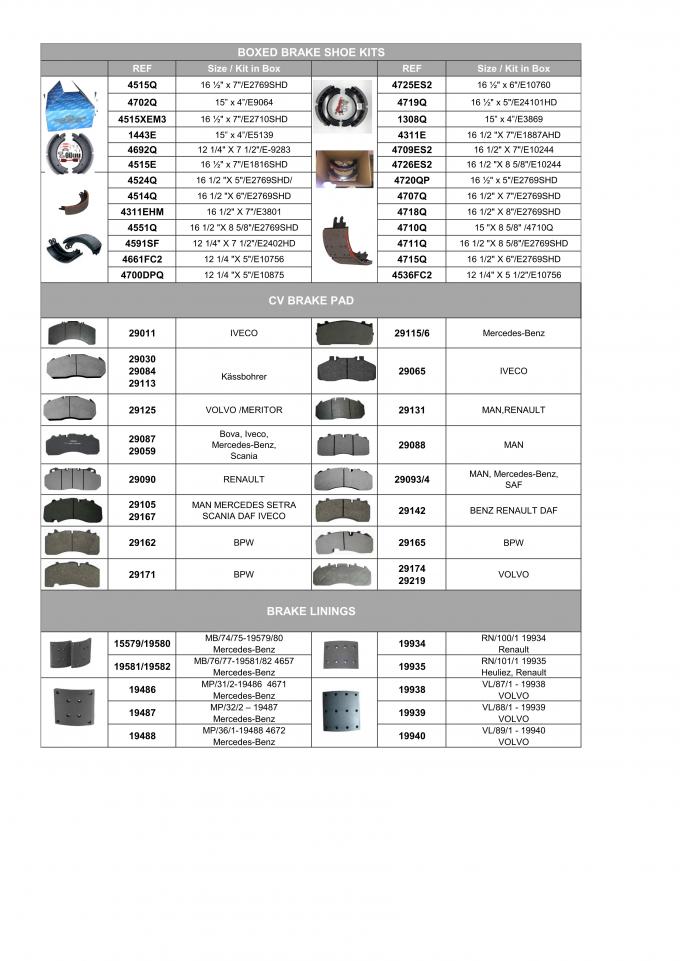 ISO Standard OEM Fire Truck Parts cylinder Auto Engine Assembly