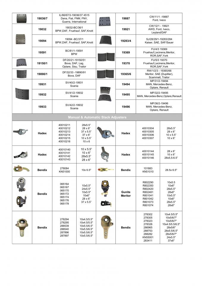 ISO Standard OEM Fire Truck Parts cylinder Auto Engine Assembly